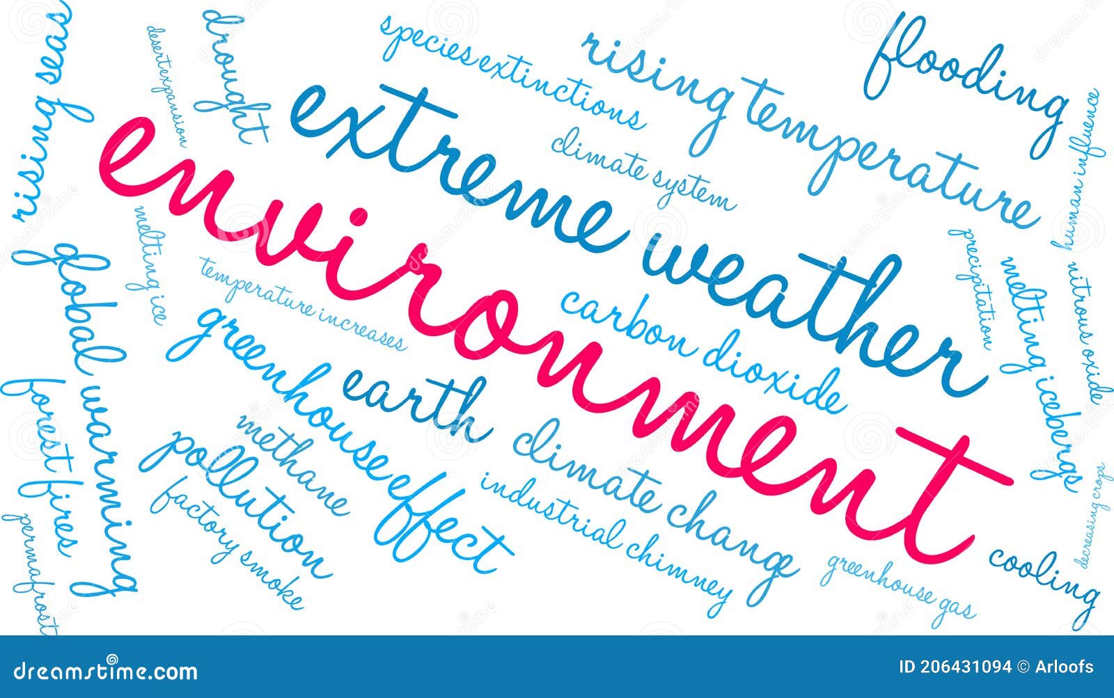 Environment Word Cloud stock vector. Illustration of floral - 206431094