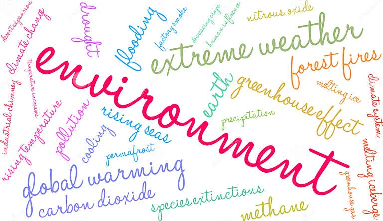 Environment Word Cloud stock vector. Illustration of natural - 206431095