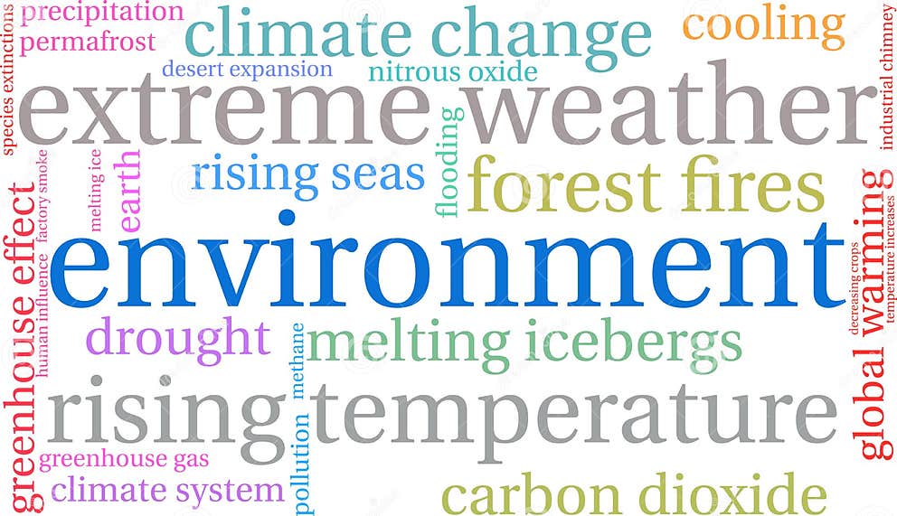 Environment Word Cloud stock vector. Illustration of ground - 206431106