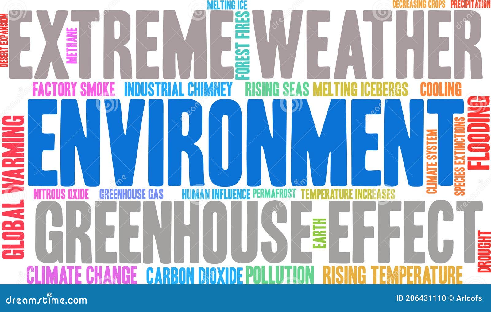 Environment Word Cloud stock vector. Illustration of conservation ...