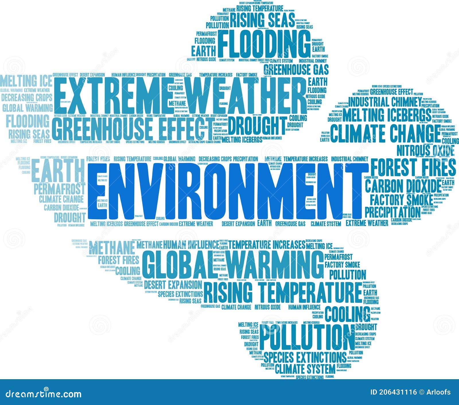 Environment Word Cloud stock vector. Illustration of environment ...