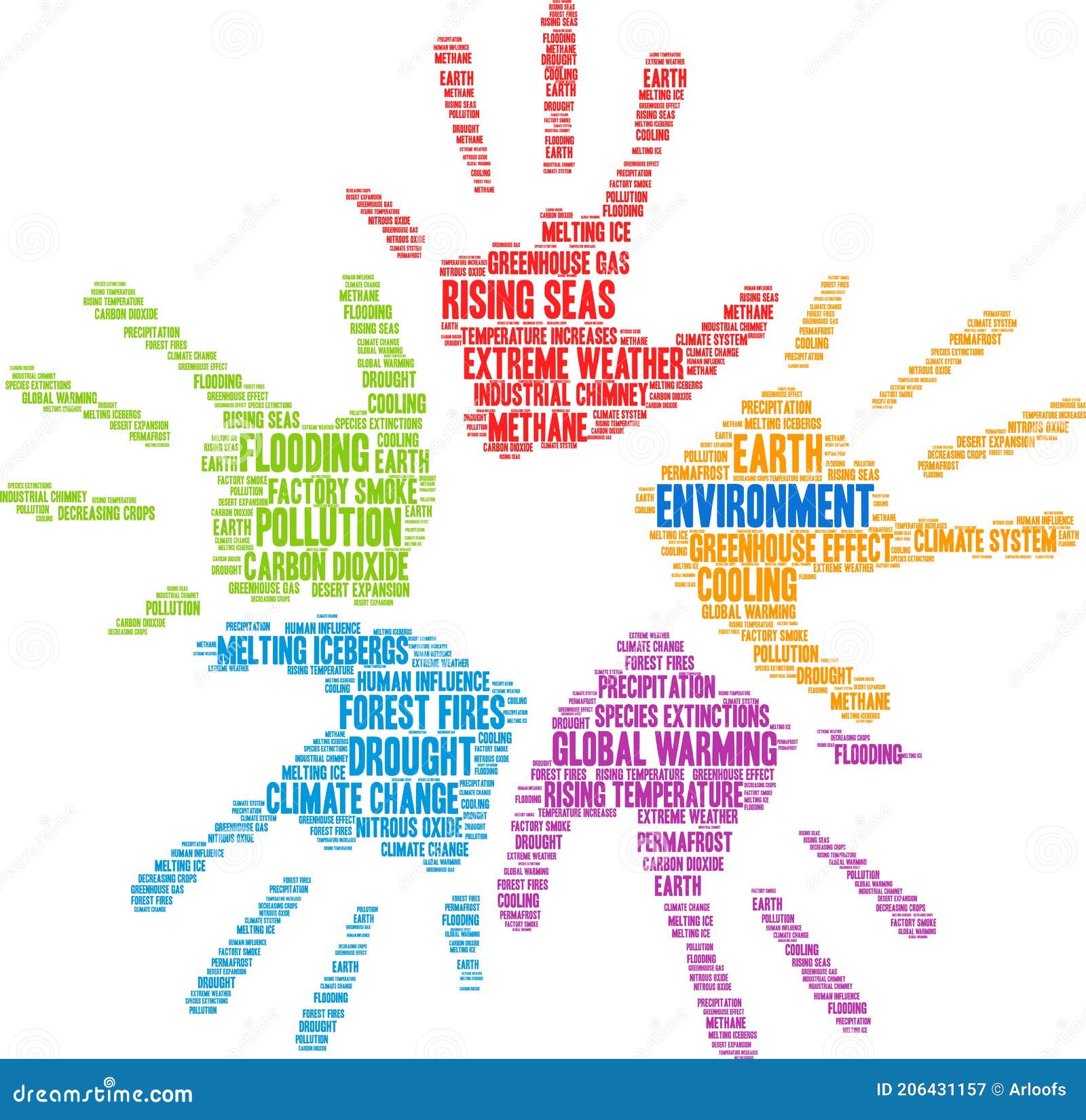 Environment Word Cloud stock vector. Illustration of leaf - 206431157