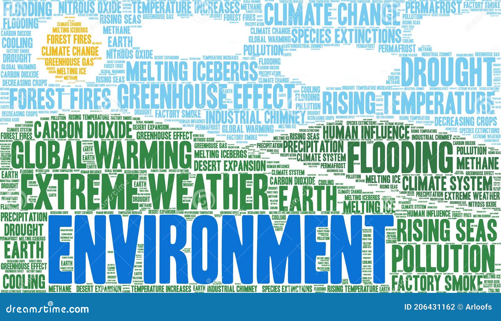 Environment Word Cloud stock vector. Illustration of ecology - 206431162
