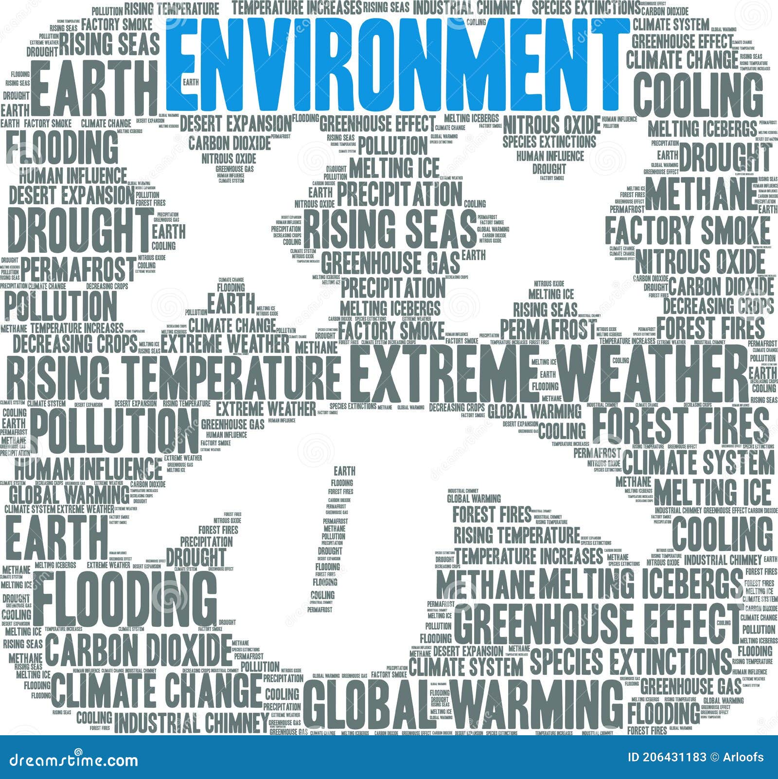 Environment Word Cloud stock vector. Illustration of field - 206431183