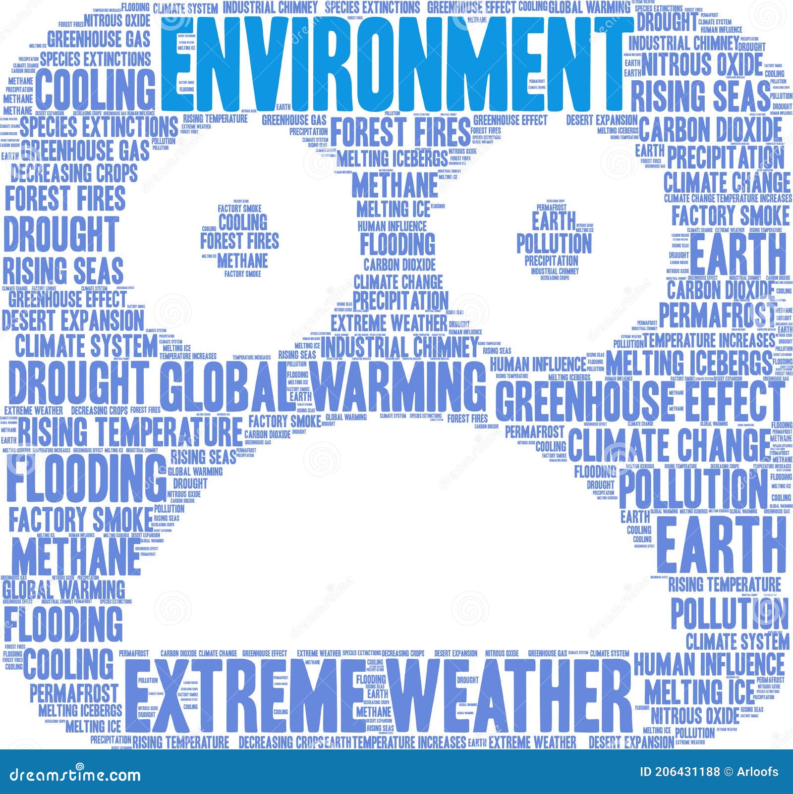 Environment Word Cloud stock vector. Illustration of ecological - 206431188