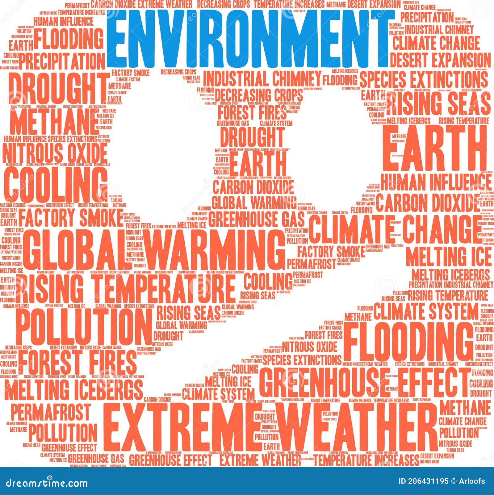 Environment Word Cloud stock vector. Illustration of global - 206431195