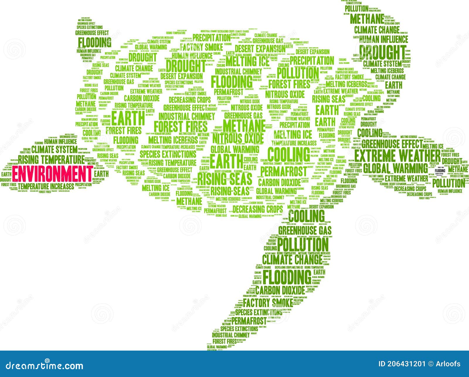 Environment Word Cloud stock vector. Illustration of environmental ...