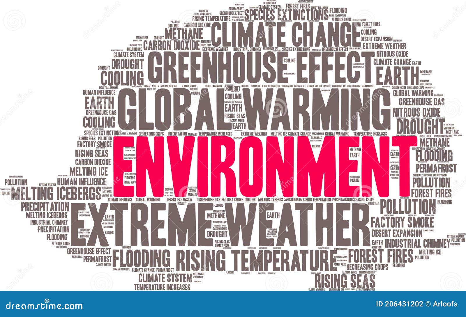 Environment Word Cloud stock vector. Illustration of flora - 206431202