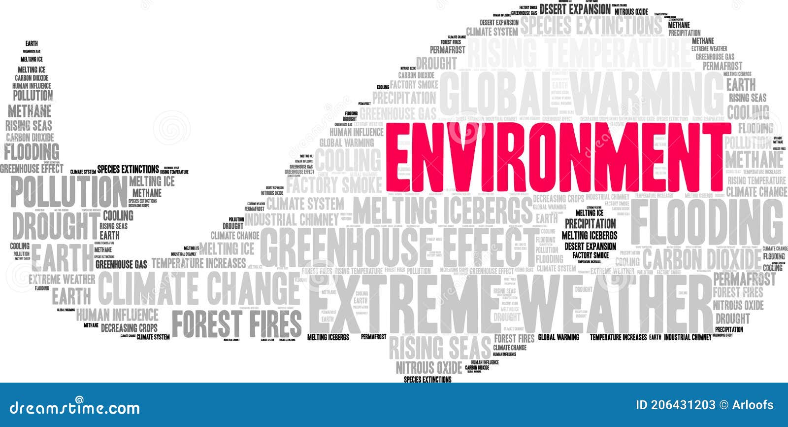 Environment Word Cloud stock vector. Illustration of ground - 206431203