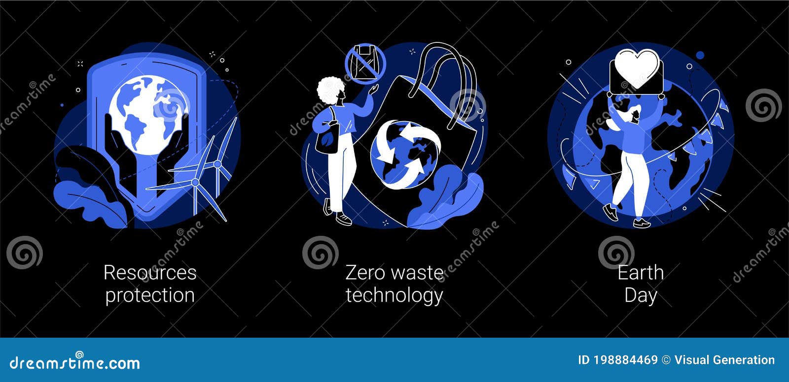 Environmental Activism Abstract Concept Vector Illustrations. Stock ...