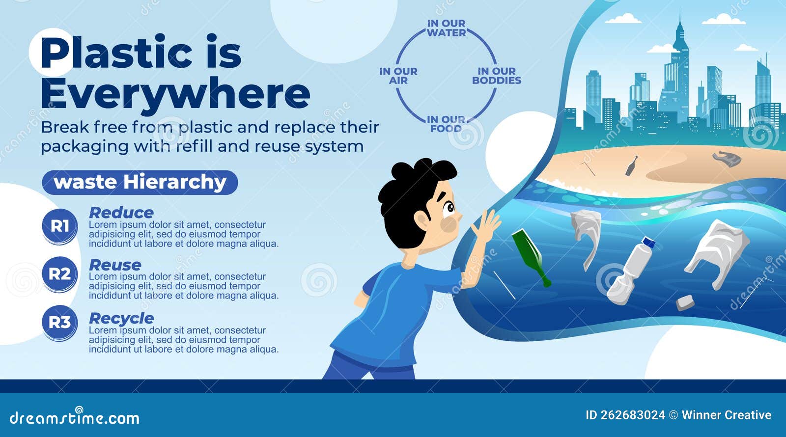 Plastic is Everywhere Environmental Concept. Go Green Save the World ...