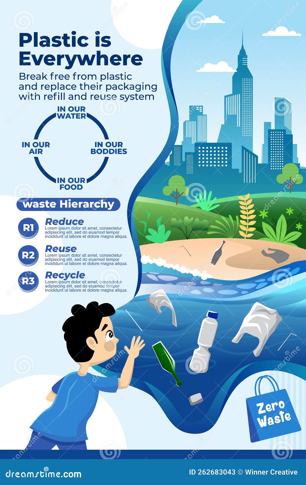 Plastic is Everywhere Environmental Concept. Go Green Save the World ...