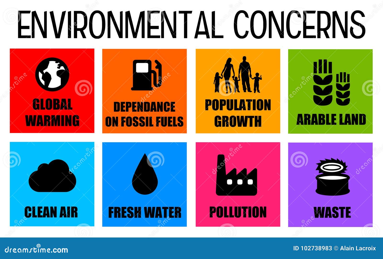 Environmental Concerns Stock Illustrations – 251 Environmental Concerns ... Environmental Concerns Stock Illustrations – 251 Environmental Concerns ...