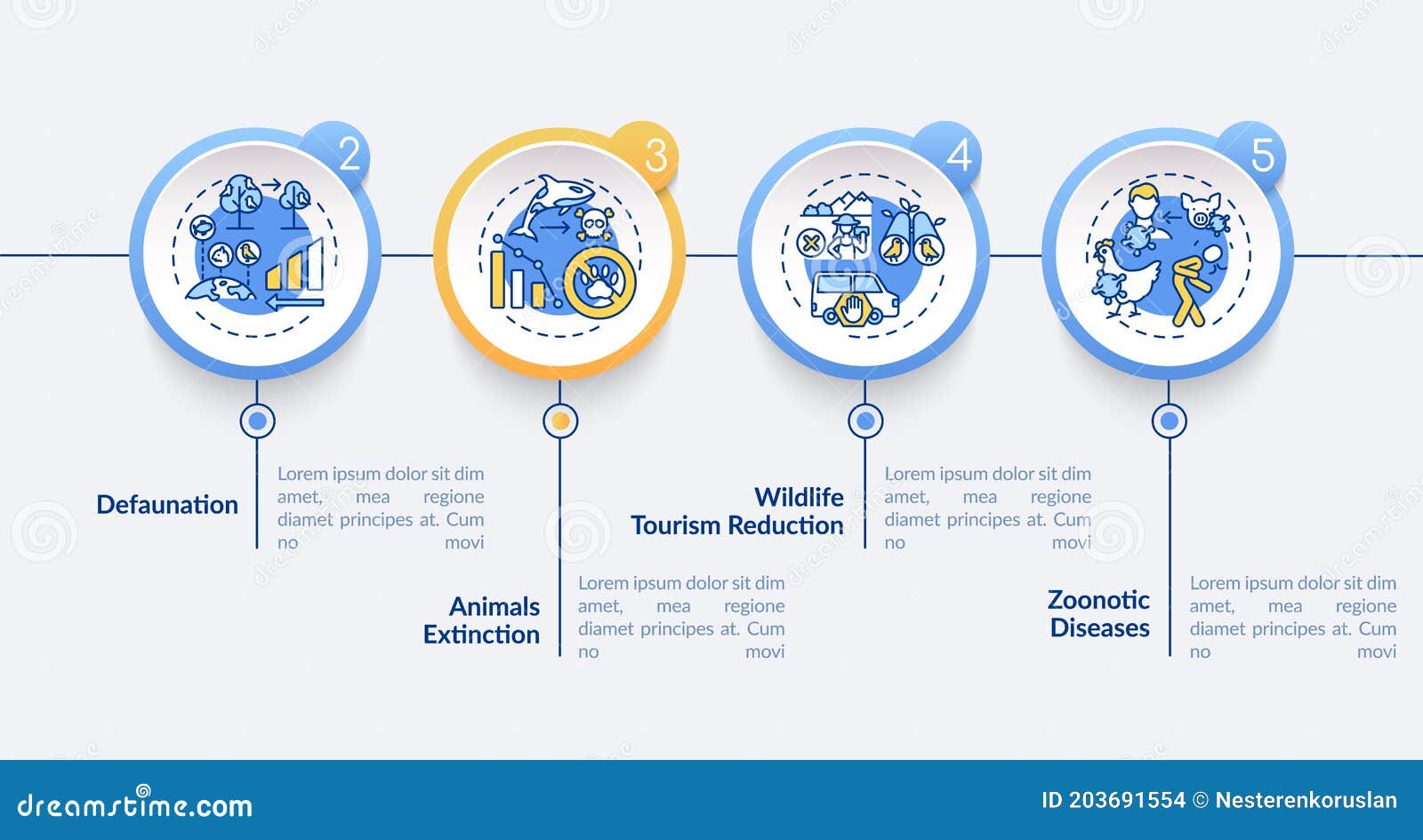 Environmental Damage Vector Infographic Template Stock Vector ...