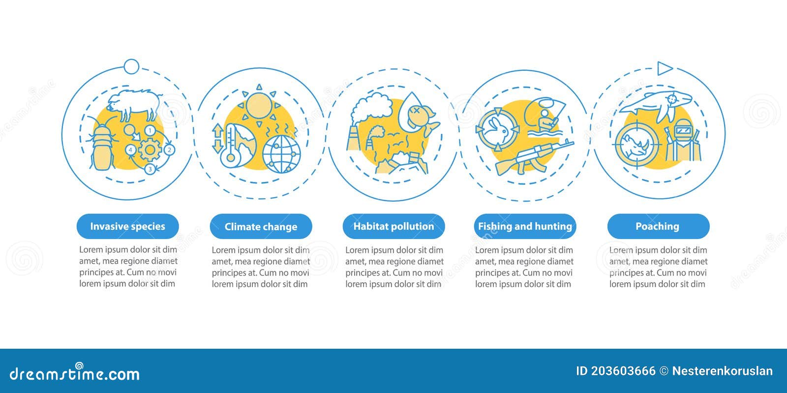 Environmental Damage Vector Infographic Template Stock Vector ...