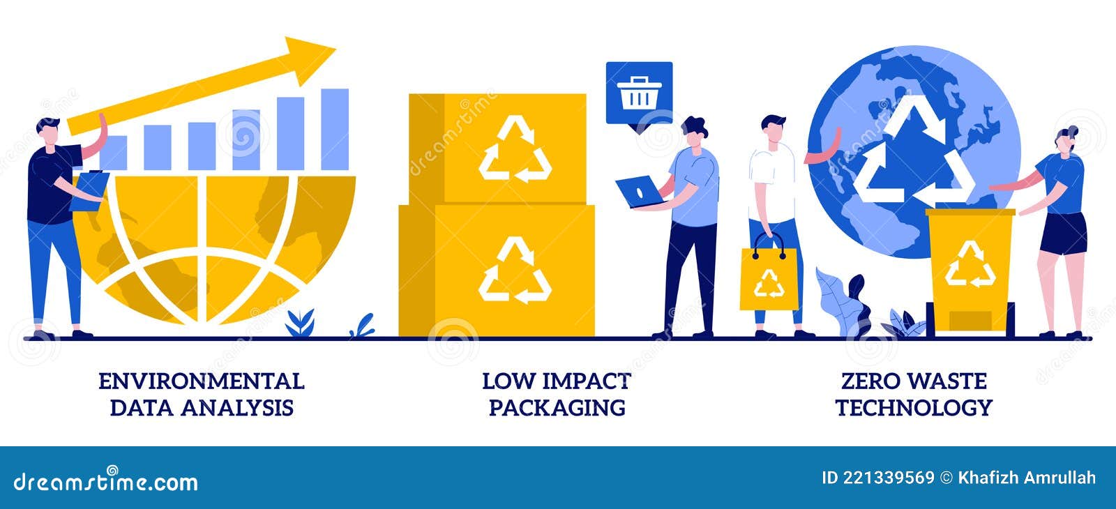 Environmental Data Analytics, Low Impact Packaging, Zero Waste ...