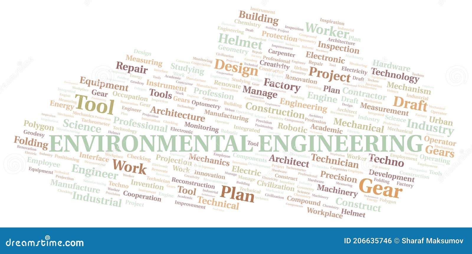 Environmental Engineering Typography Word Cloud Create with the Text ...