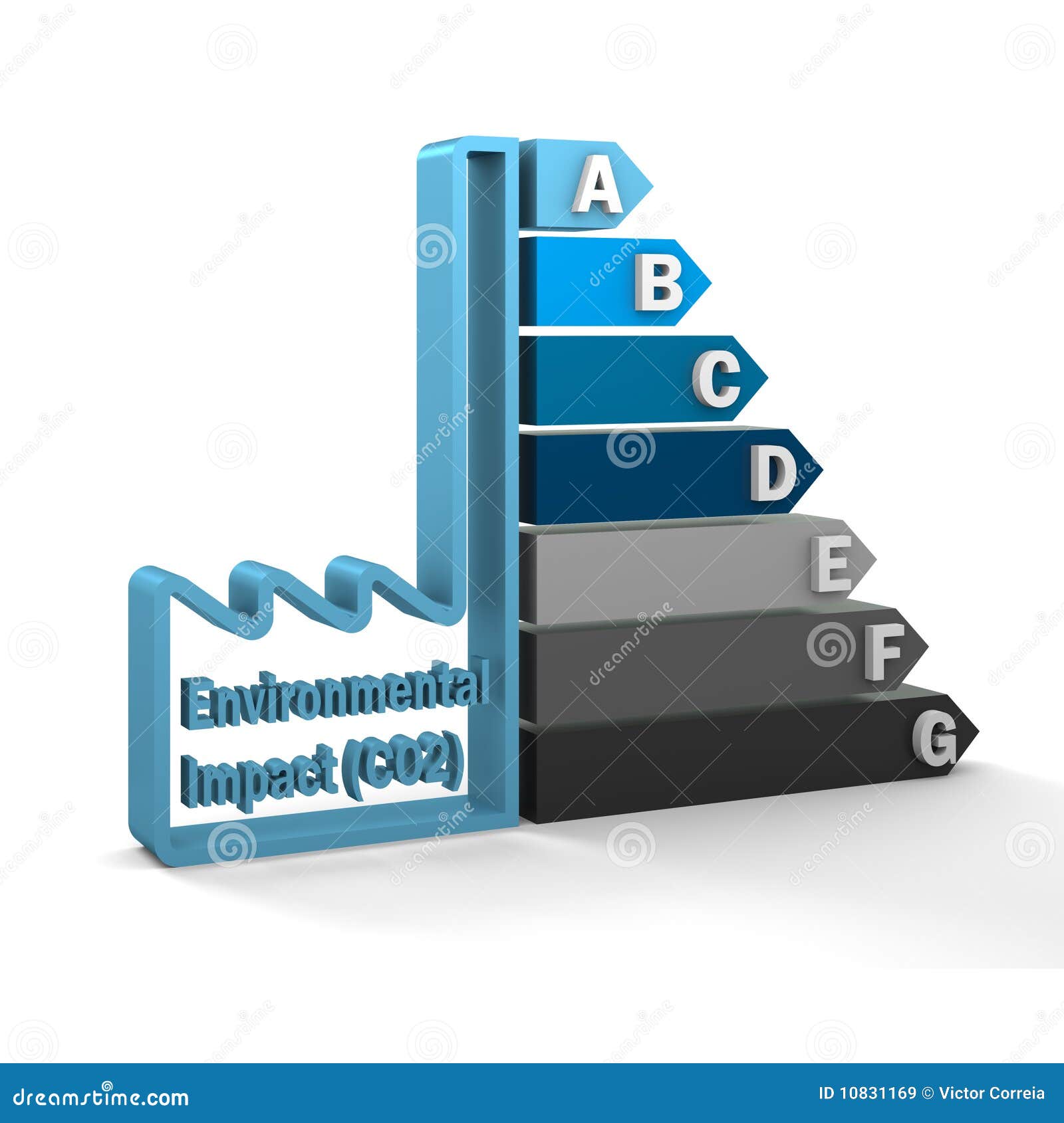 Environmental Rating Stock Illustrations – 1,250 Environmental Rating ...