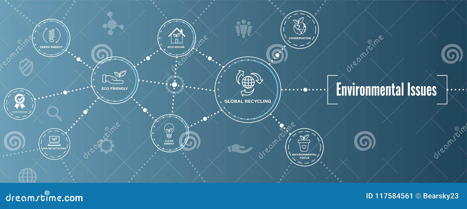 Environmental Issues Header Web Banner - Recycling, Etc Icon Set Stock ...