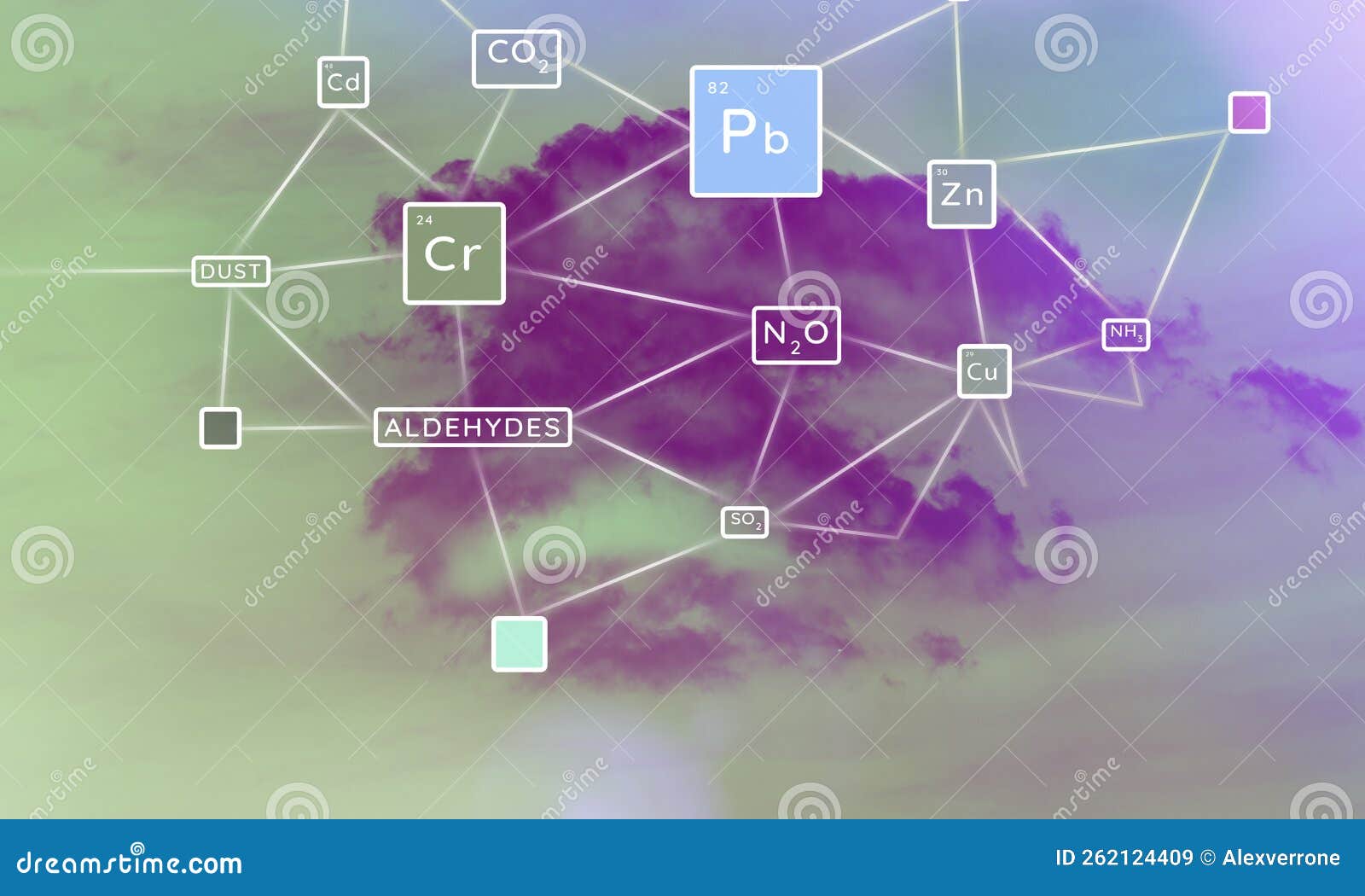 Environmental Pollution. Chemical Elements in Emissions. Environmental ...