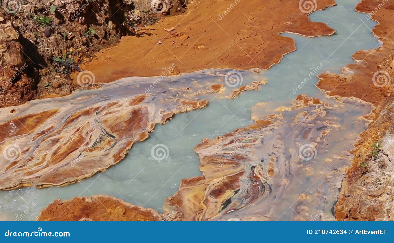 Environmental Pollution from the Extraction of Copper Ore and Copper ...