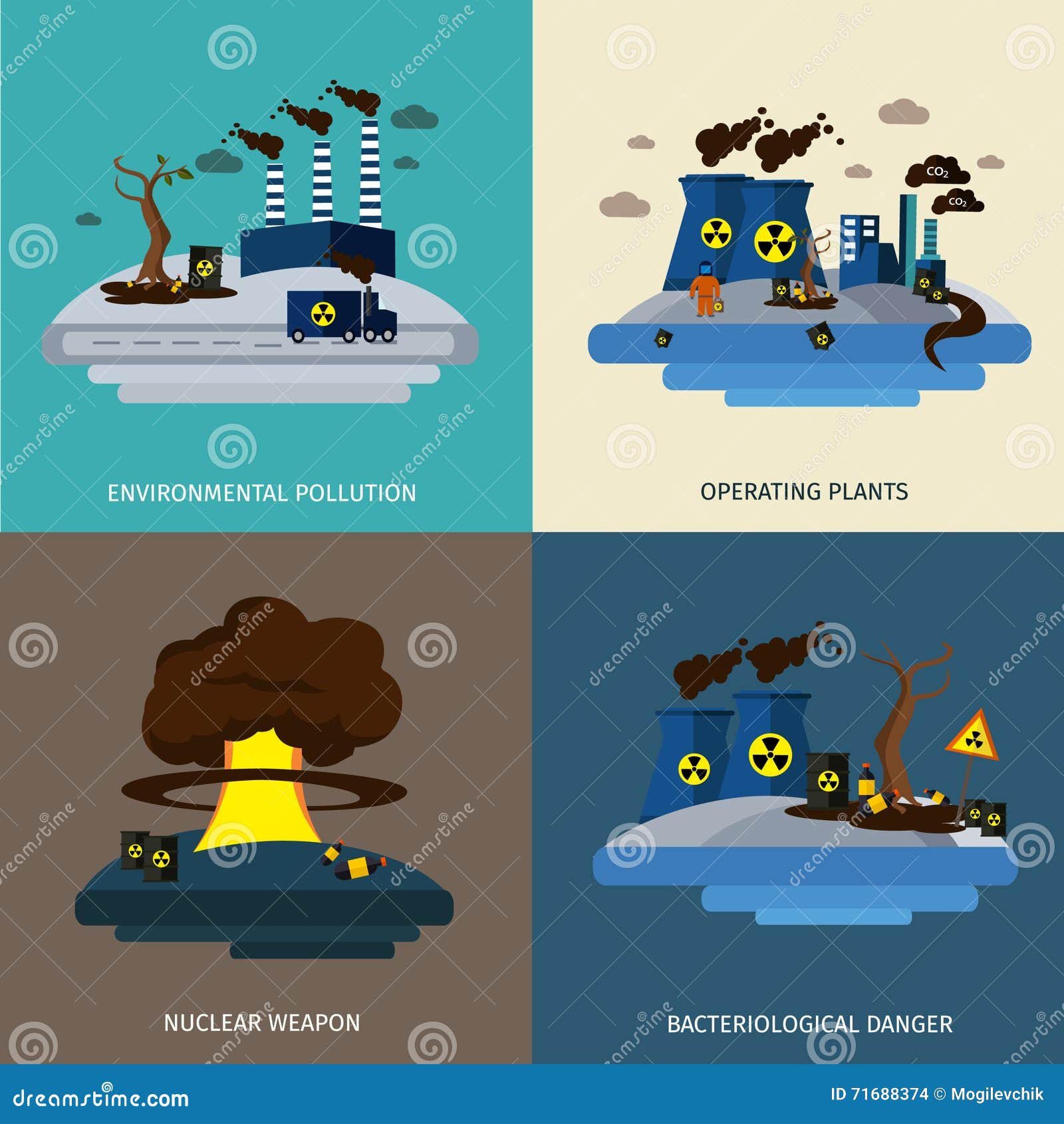 Environmental Pollution And Environment Protection Cartoon Vector ...