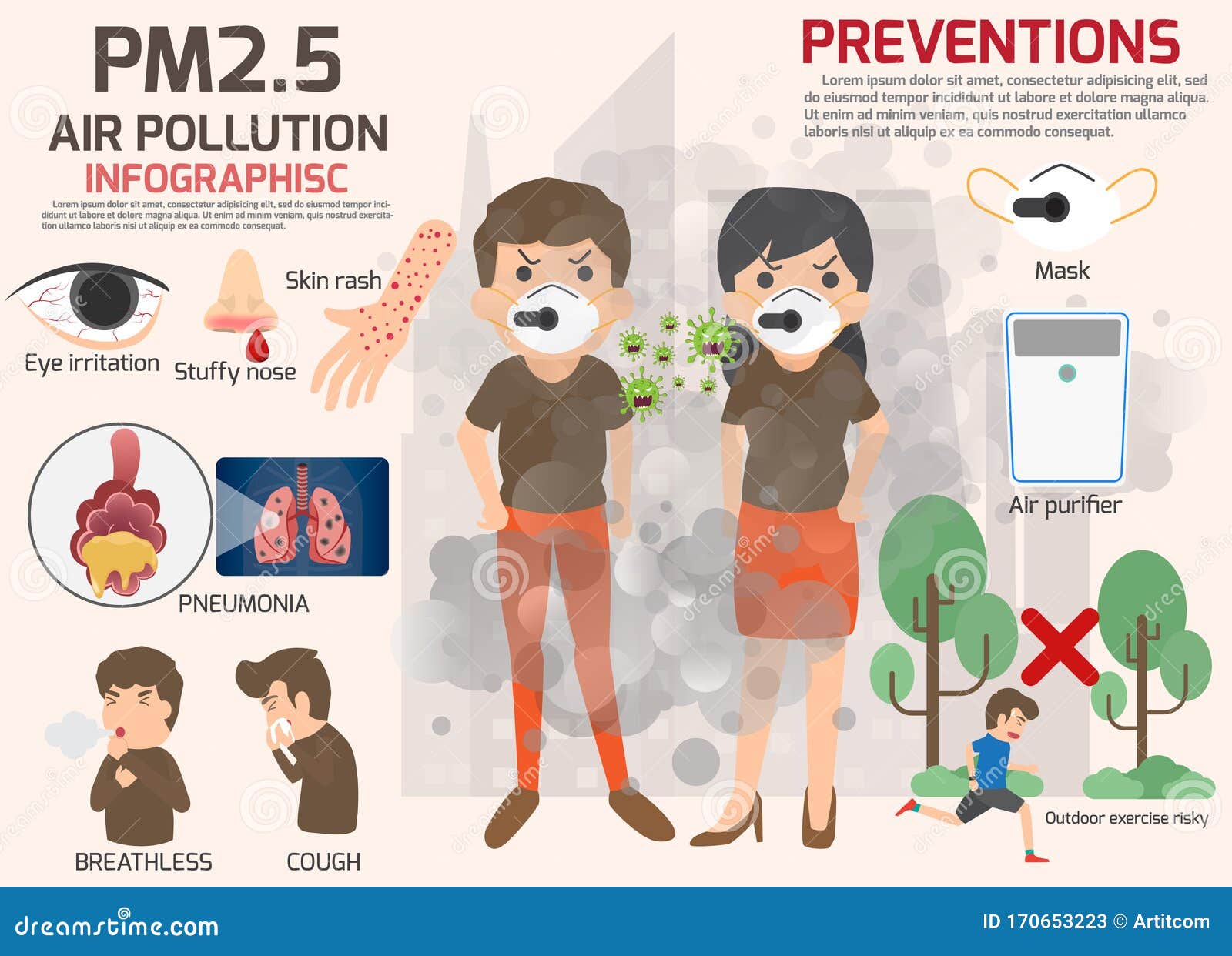 Environmental Pollution Infographics Set With Information About ... Environmental Pollution Infographics Set With Information About ...