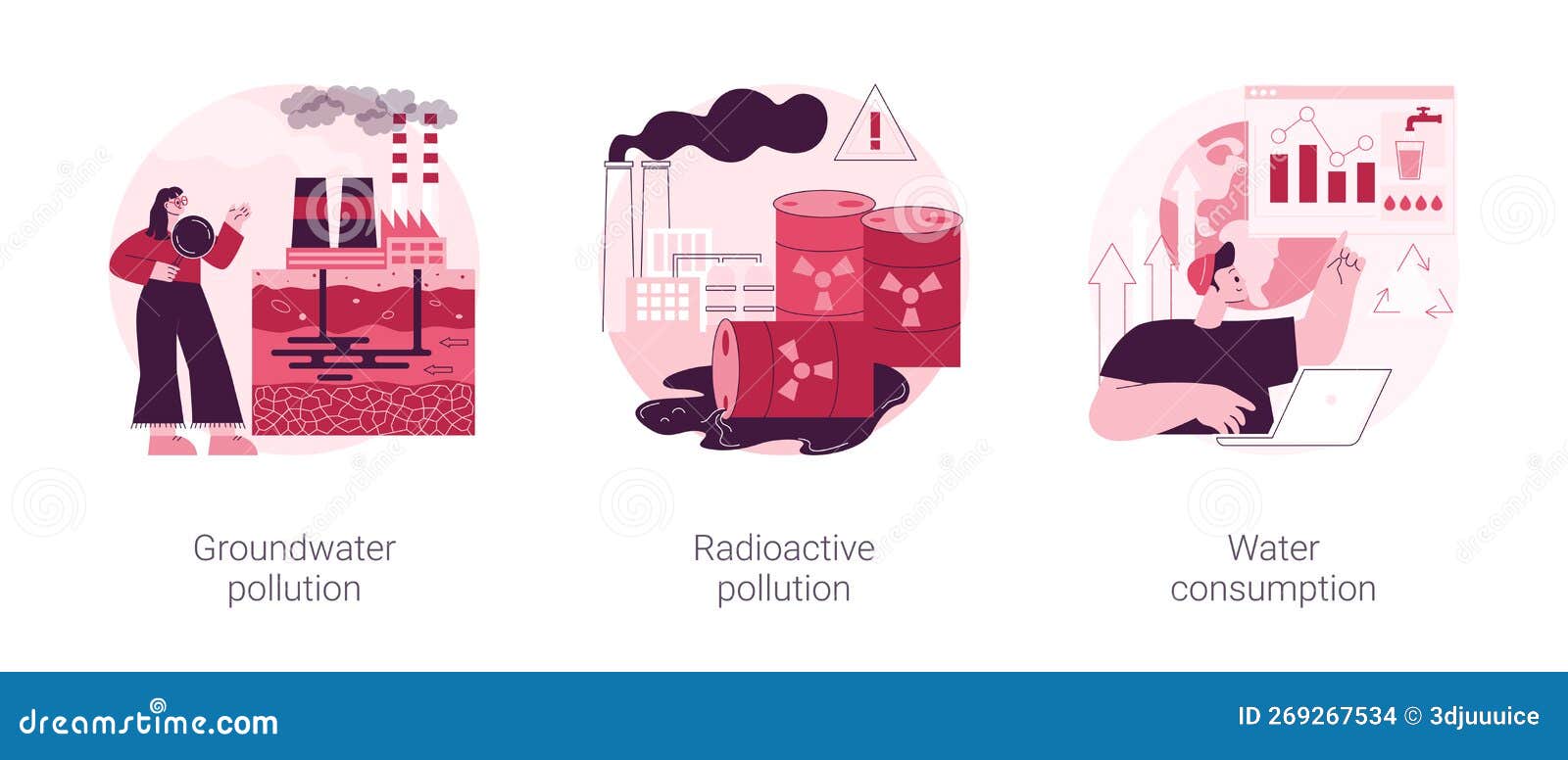 Environmental Problem Abstract Concept Vector Illustrations. Stock ...