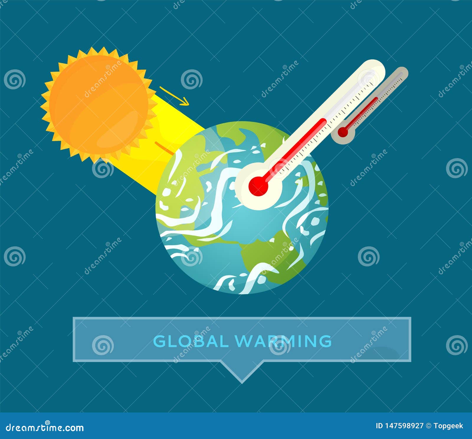 Environmental Problem, Hot Weather, Earth Vector Stock Vector ...