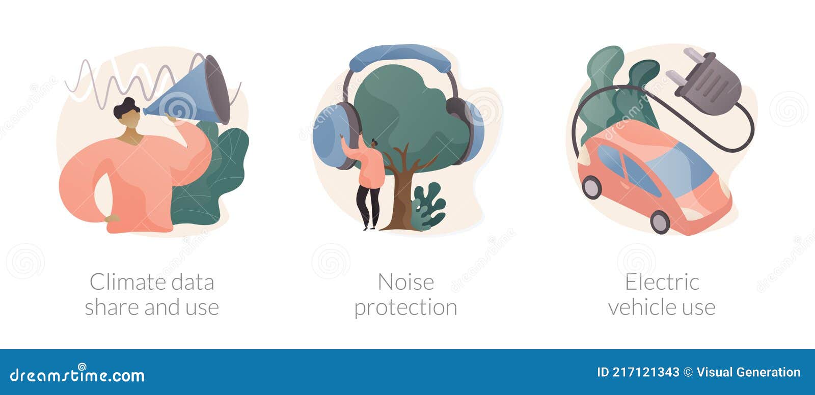 Climate Data Share And Use, Noise Protection, Electric Vehicle Use ...