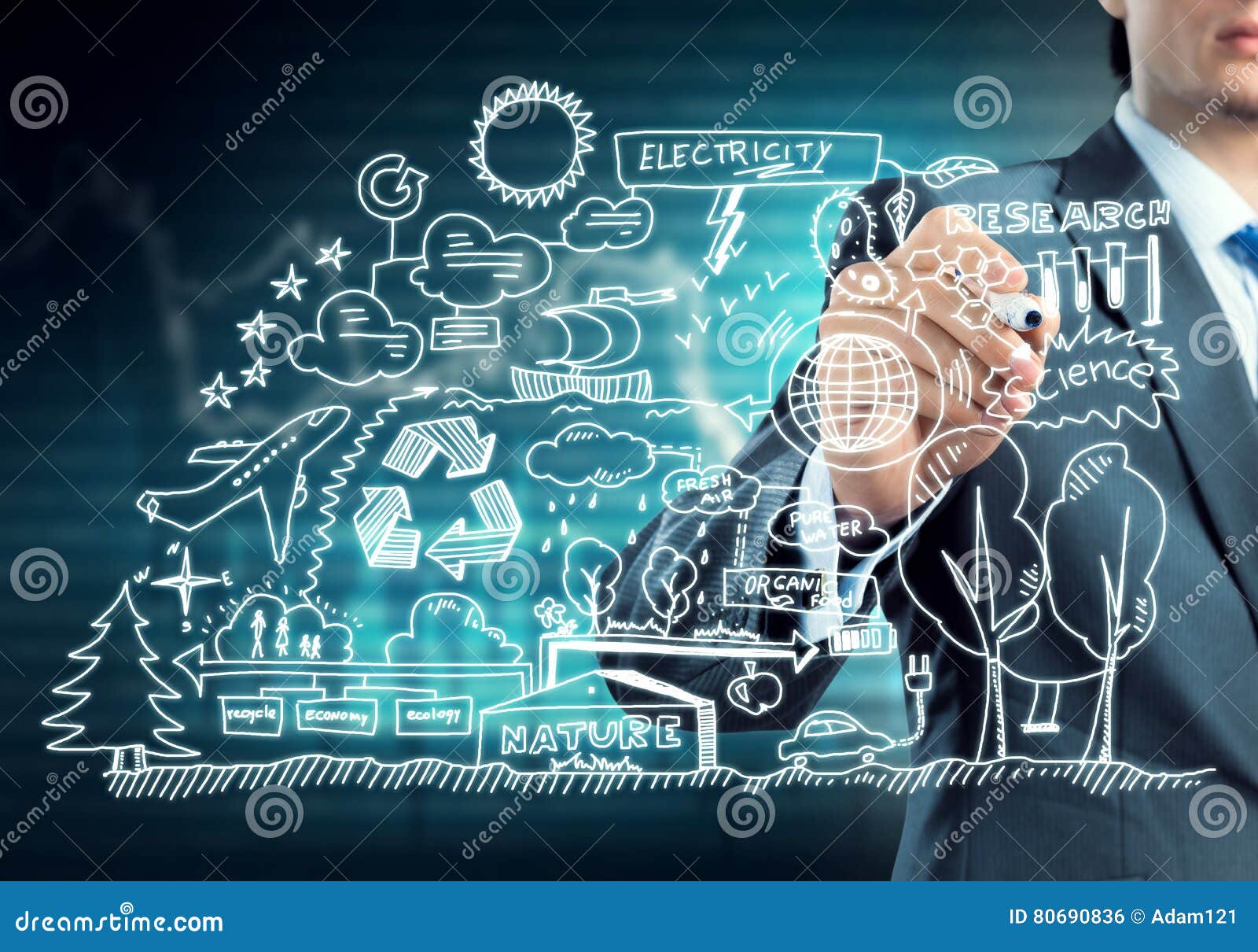 Environmental Problems Concept Stock Photo - Image of power, idea: 80690836