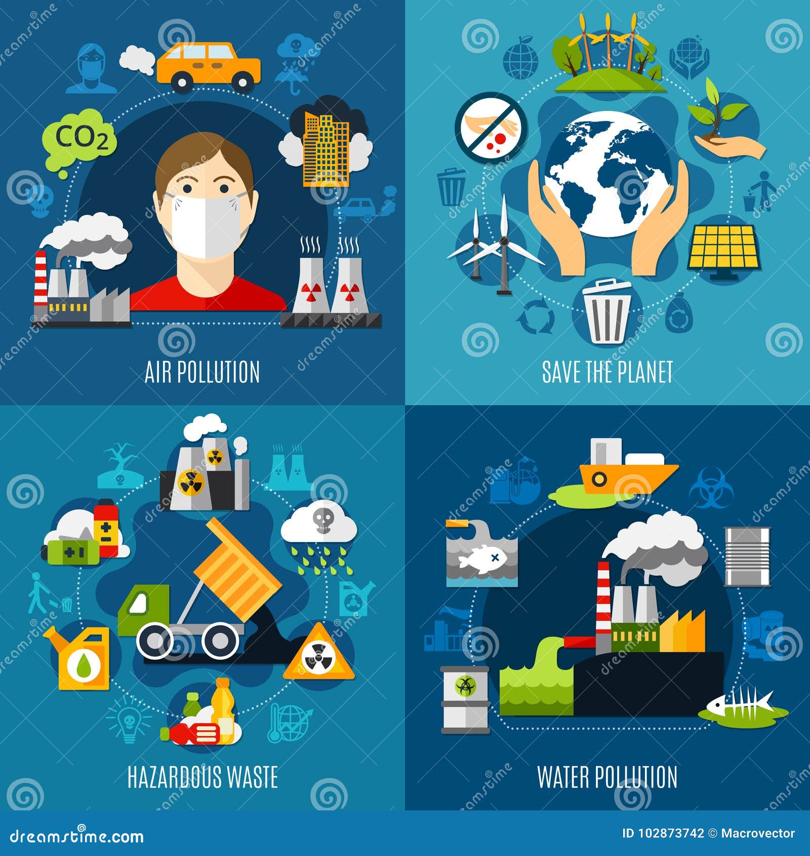 Environmental Problems Concept Icons Set Stock Vector - Illustration of ...