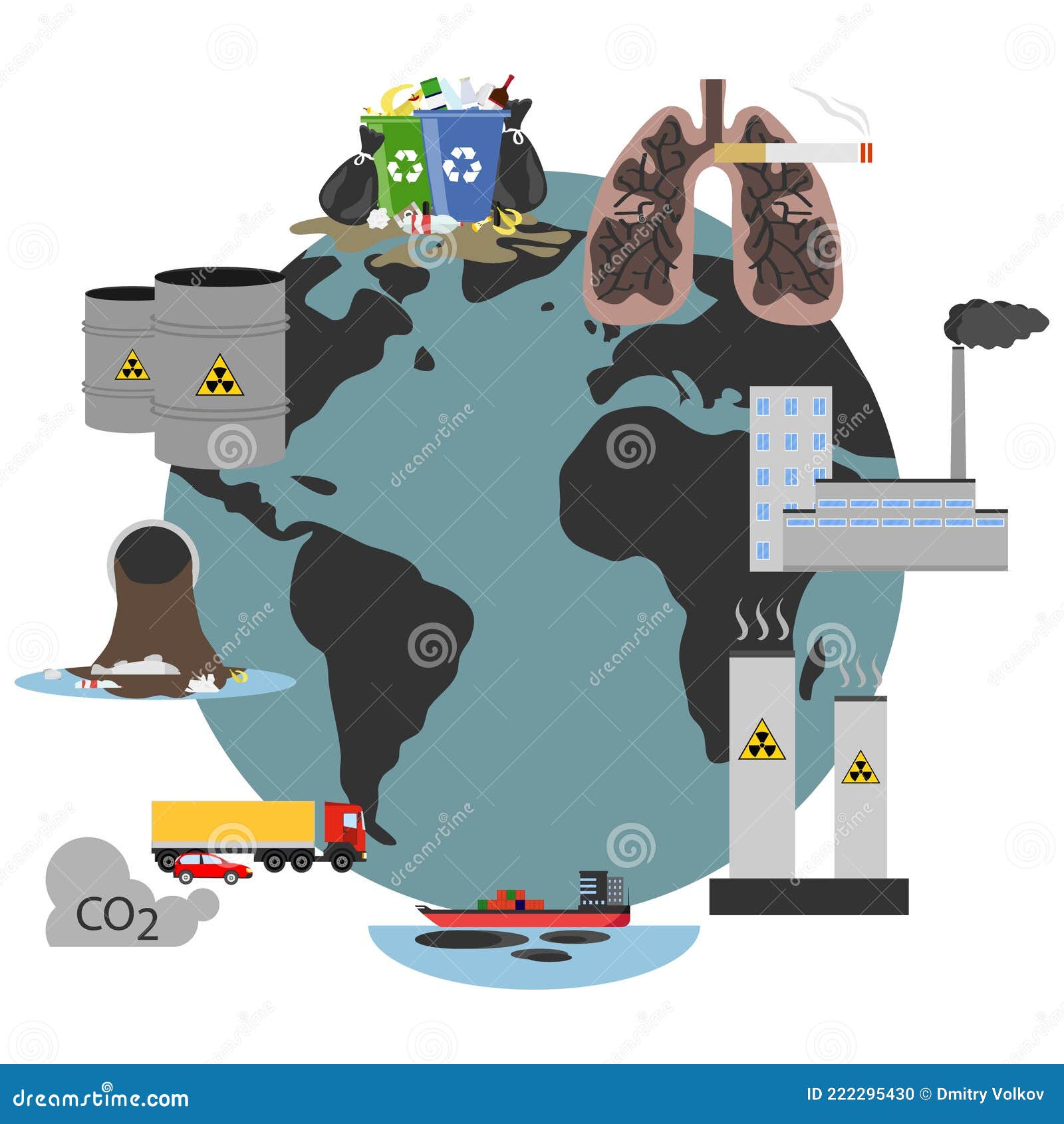 Environmental Problems, Environmental Pollution. Environmental Problems ...
