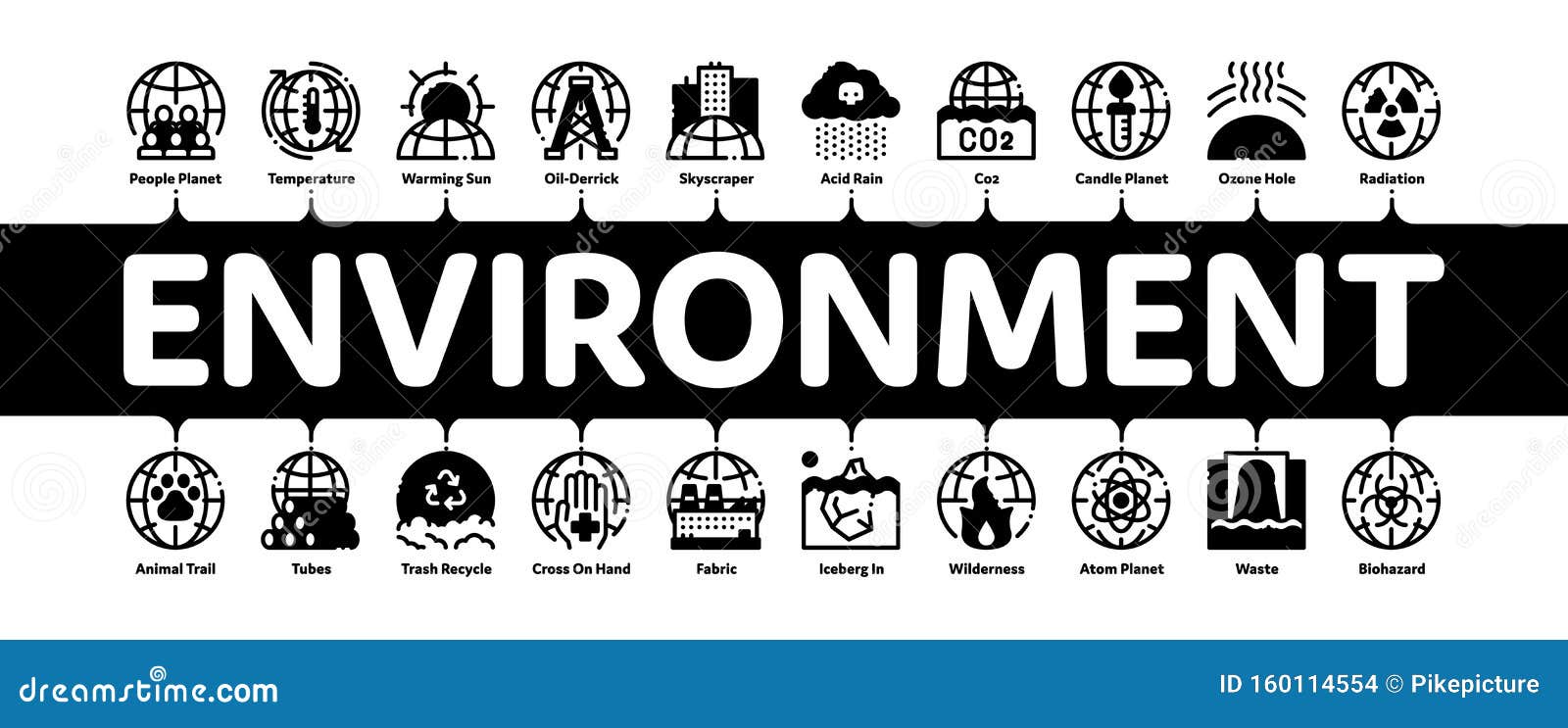 Environmental Problems Minimal Infographic Banner Vector Stock Vector ... Environmental Problems Minimal Infographic Banner Vector Stock Vector ...