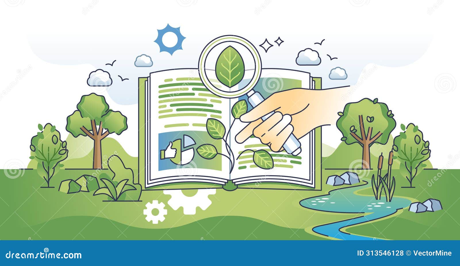 Environmental Science and Knowledge about Nature in Hands Outline ...