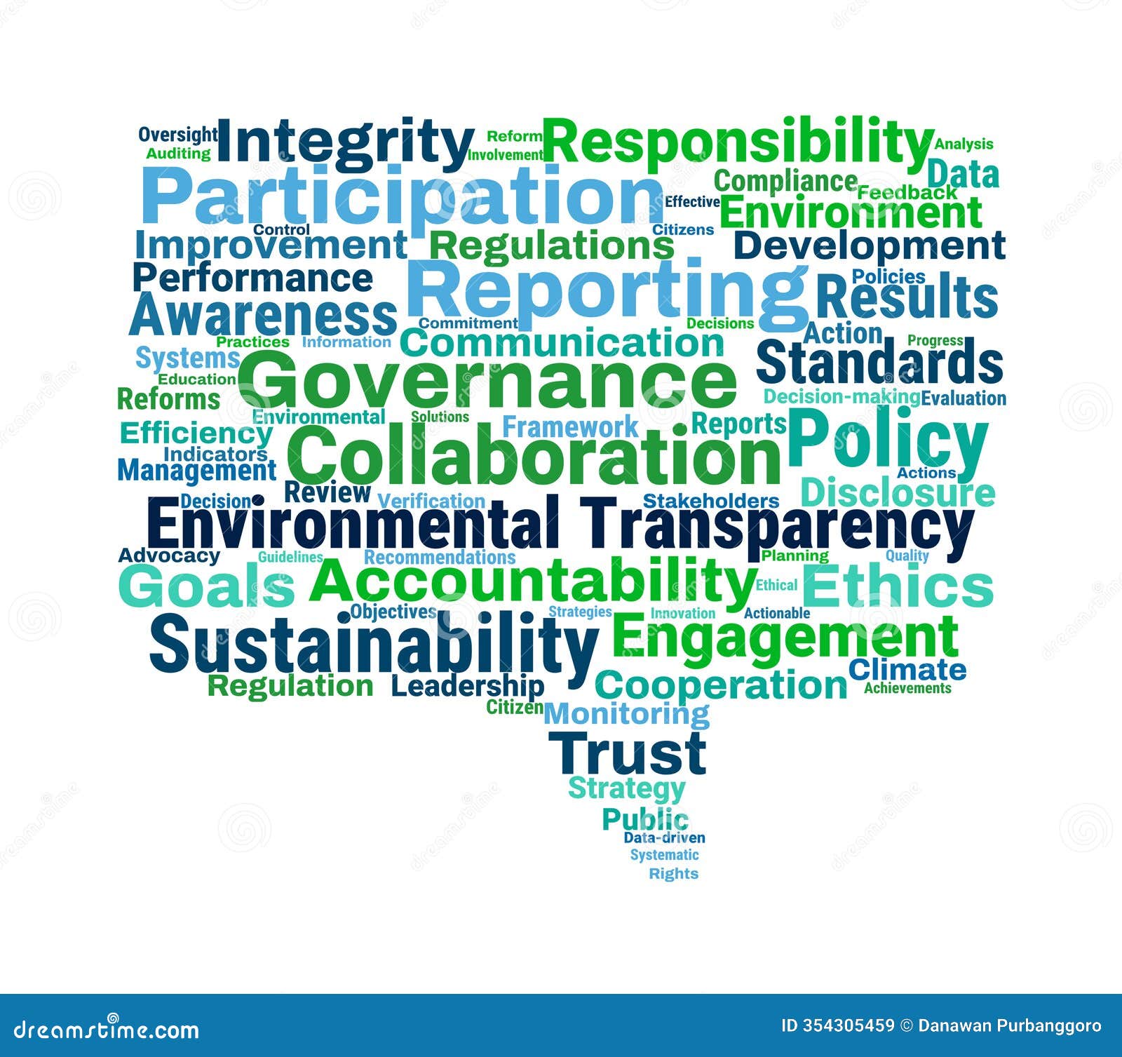 Environmental Transparency Word Cloud Stock Illustration - Illustration ...