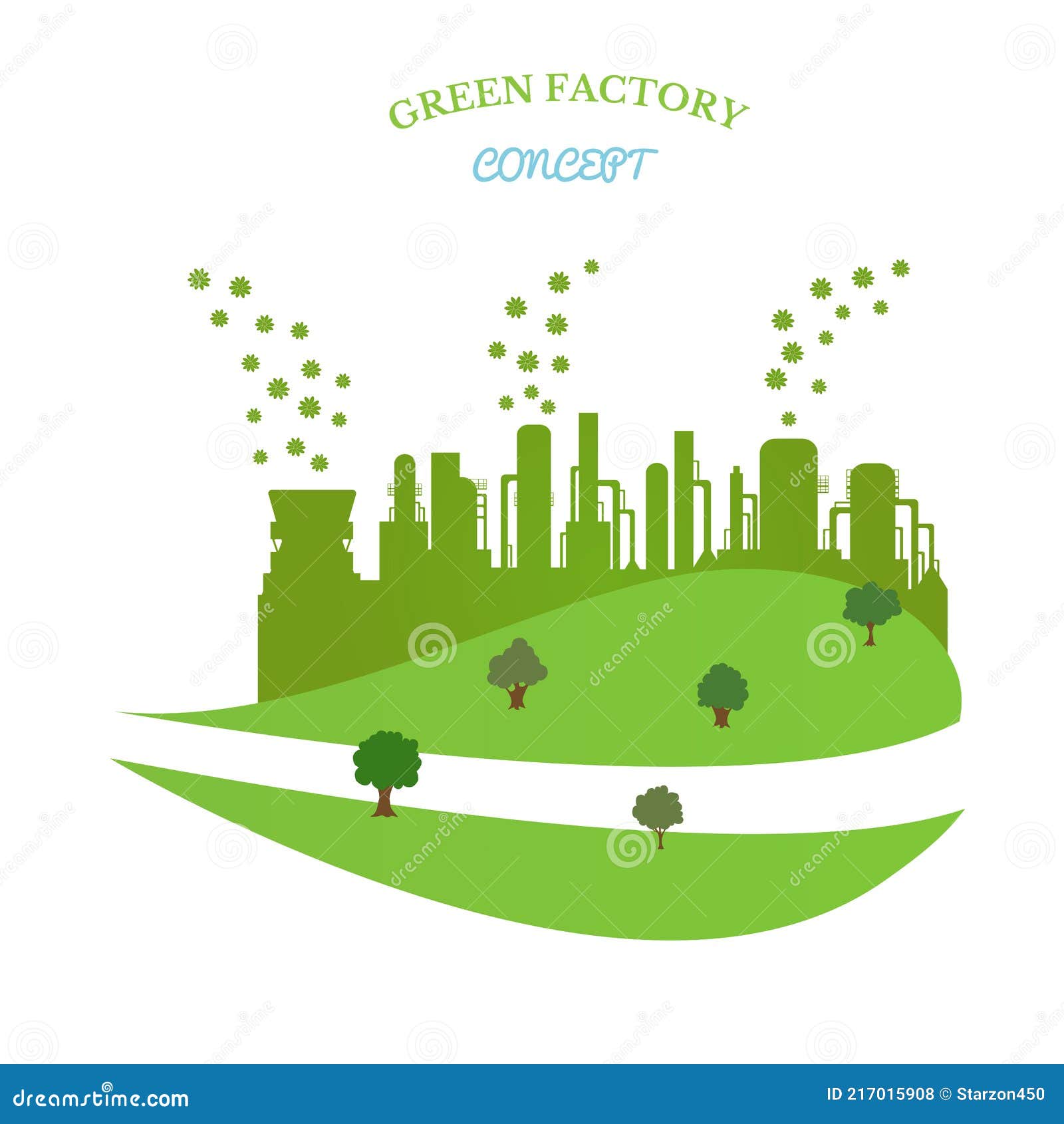 Environmentally Friendly Production without Harmful Emissions into the ...