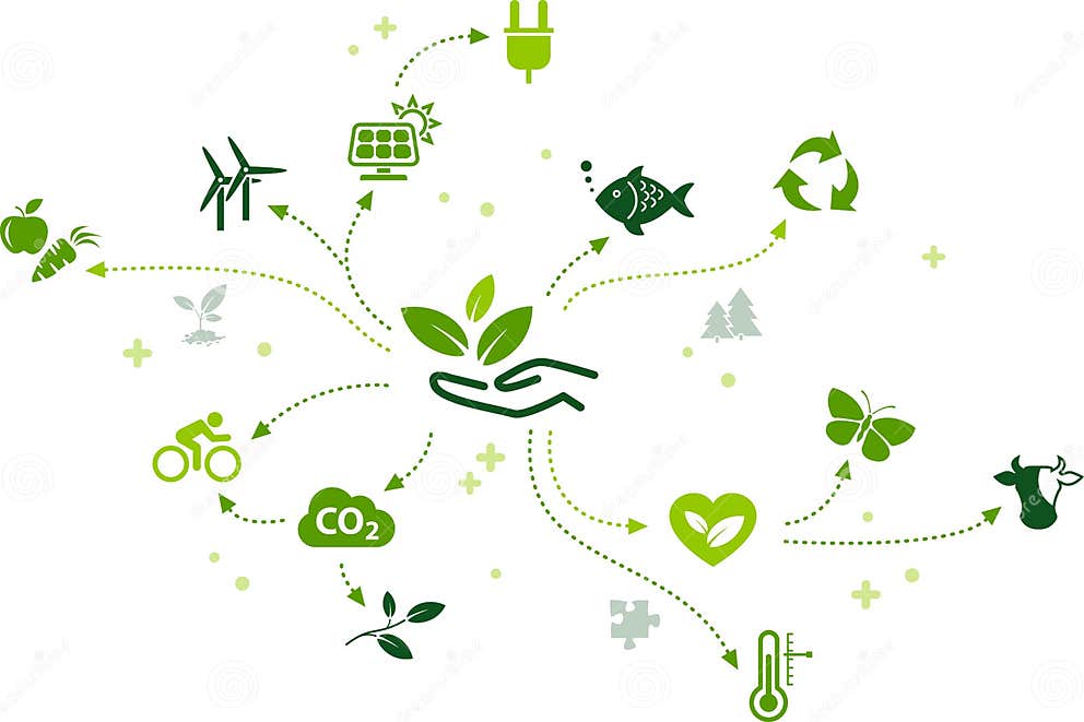 Environmentally Friendly Technology / Environmental Challenges Vector ...