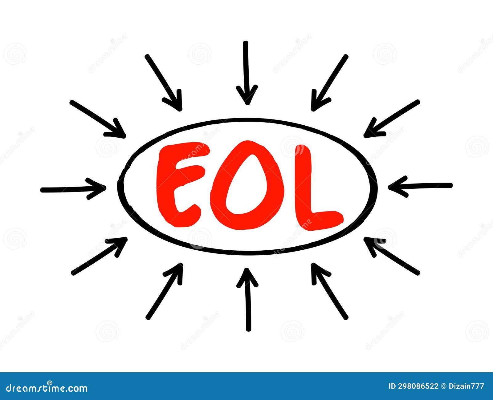 EOL - End Of Line Acronym, Technology Concept Background Royalty-Free ...