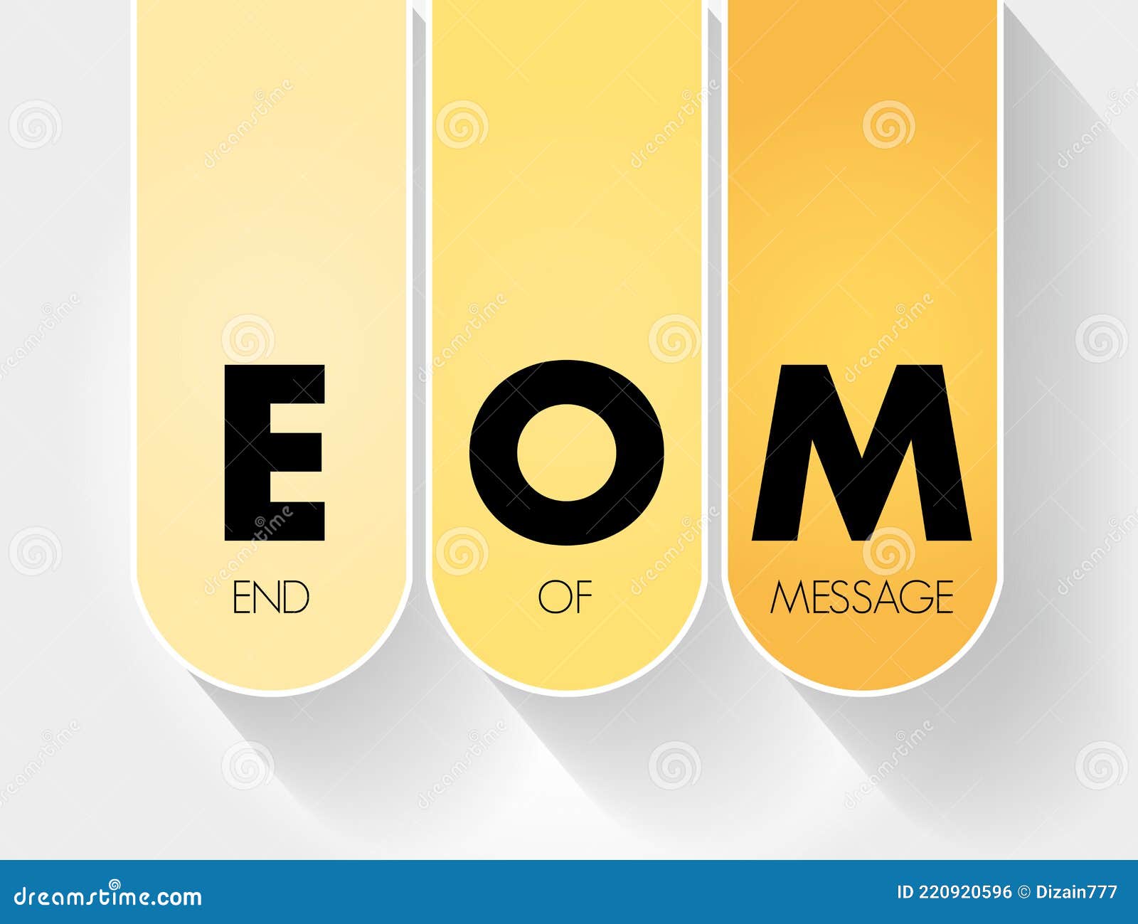 EOM - End of Message Acronym, Business Concept Background Stock ...