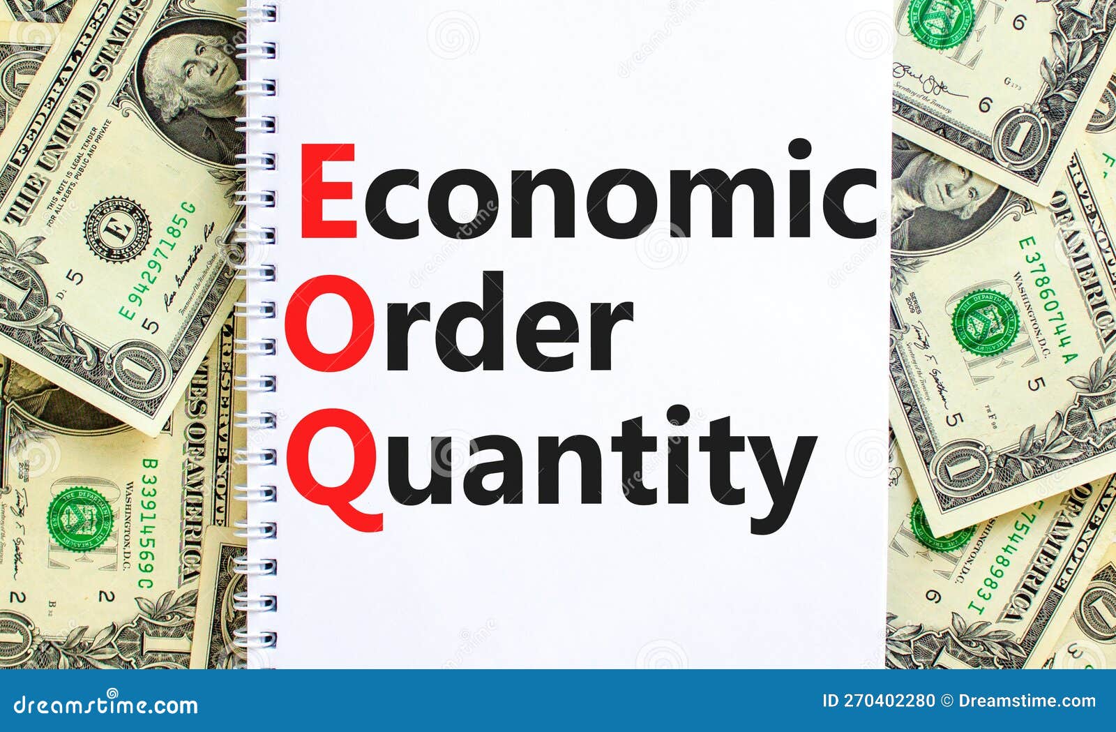 EOQ Economic Order Quantity Symbol. Concept Words EOQ Economic Order ...