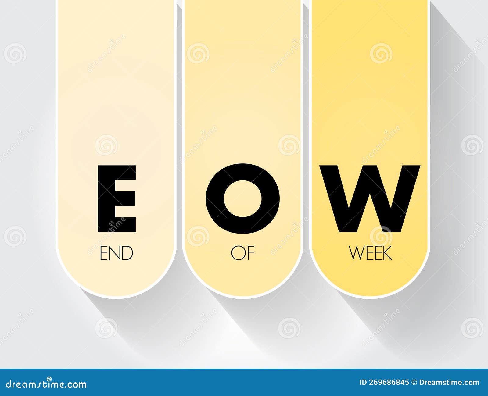 EOW - End of Week Acronym, Text Concept for Presentations and Reports ...