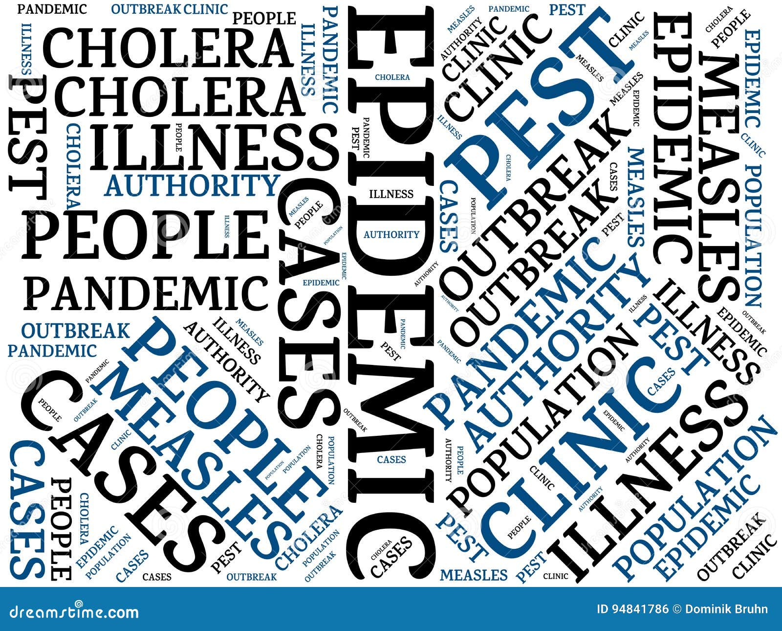 EPIDEMIC - Image with Words Associated with the Topic EPIDEMIC, Word ...