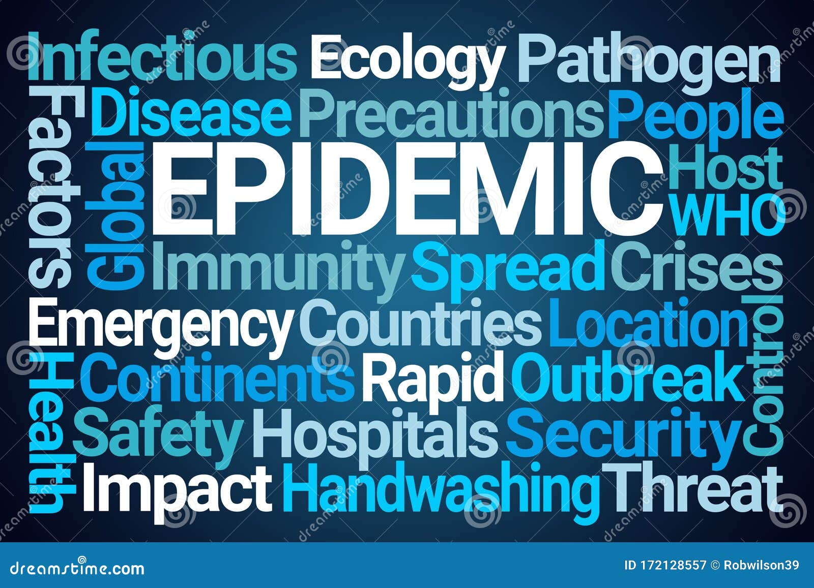 Epidemic Word Cloud stock illustration. Illustration of deadly - 172128557