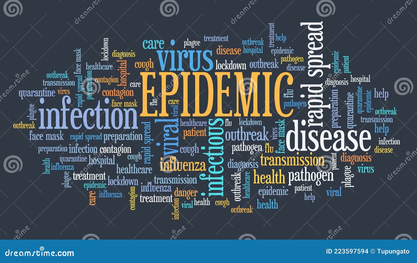 Epidemic word collage stock illustration. Illustration of cloud - 223597594