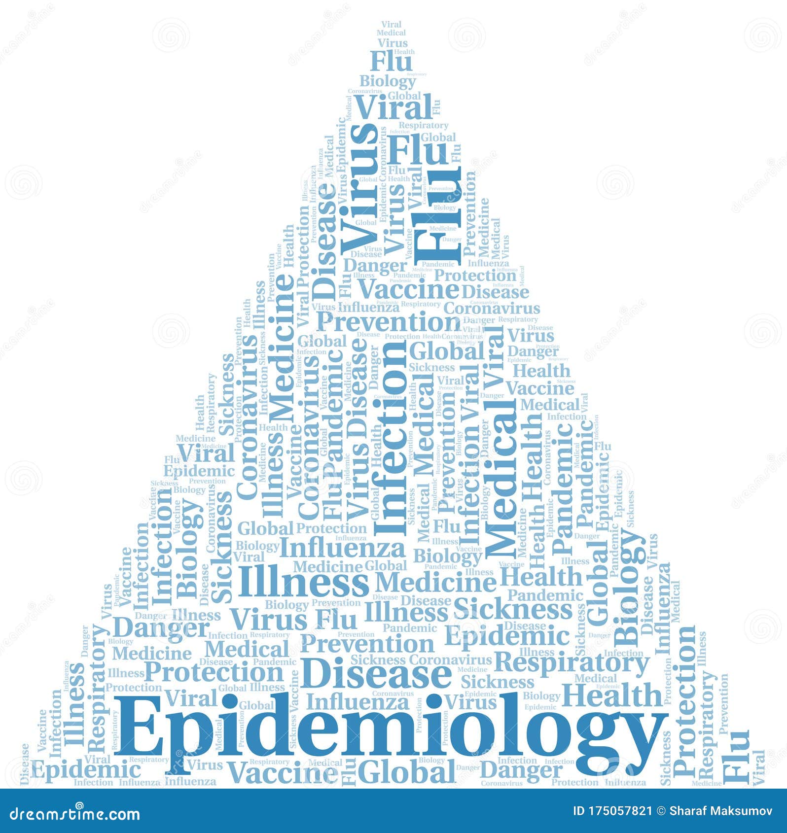 Epidemiology Word Cloud on White Background Stock Illustration ...