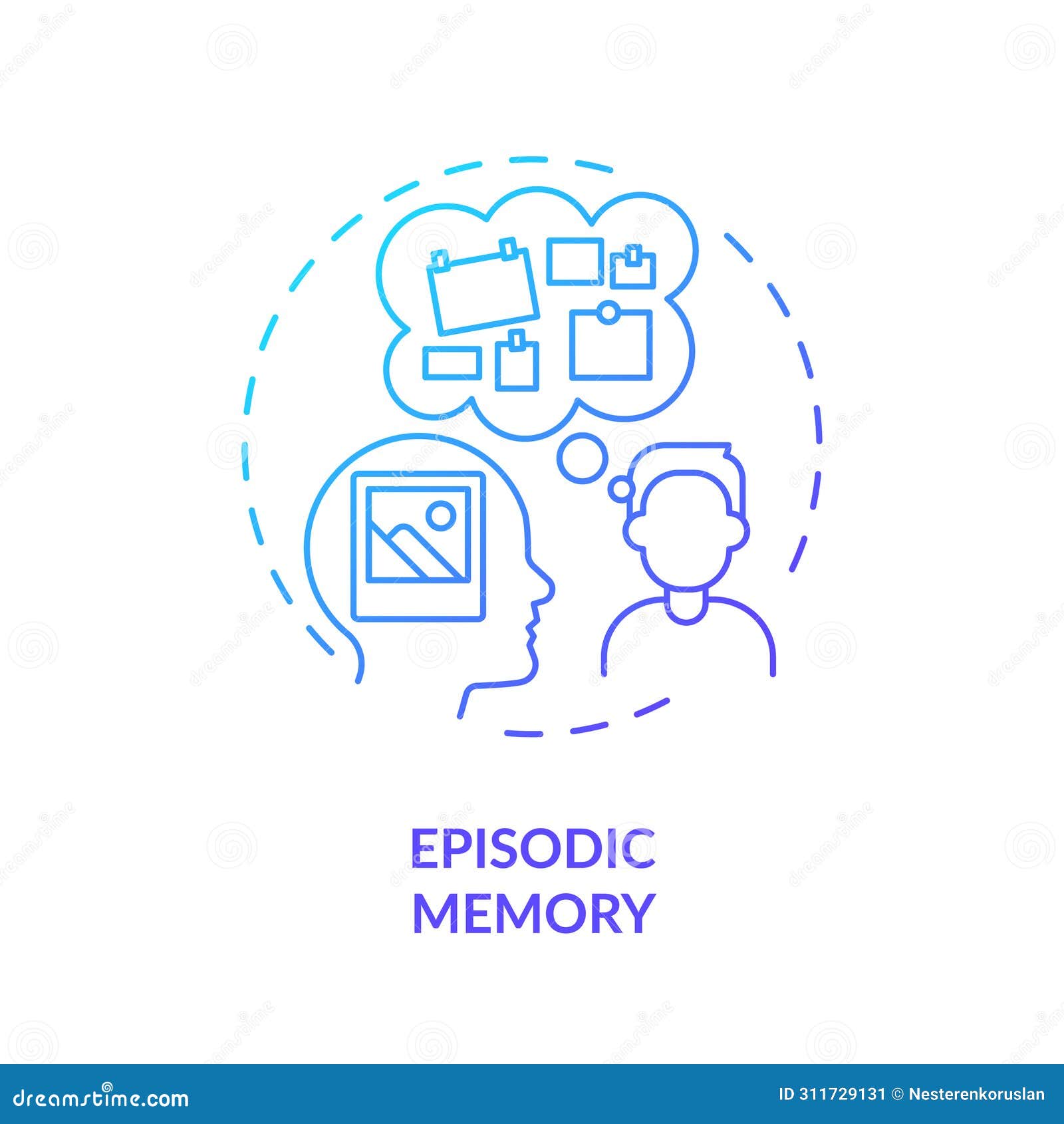 Episodic Memory, Adhd Blue Gradient Concept Icon Cartoon Vector ...