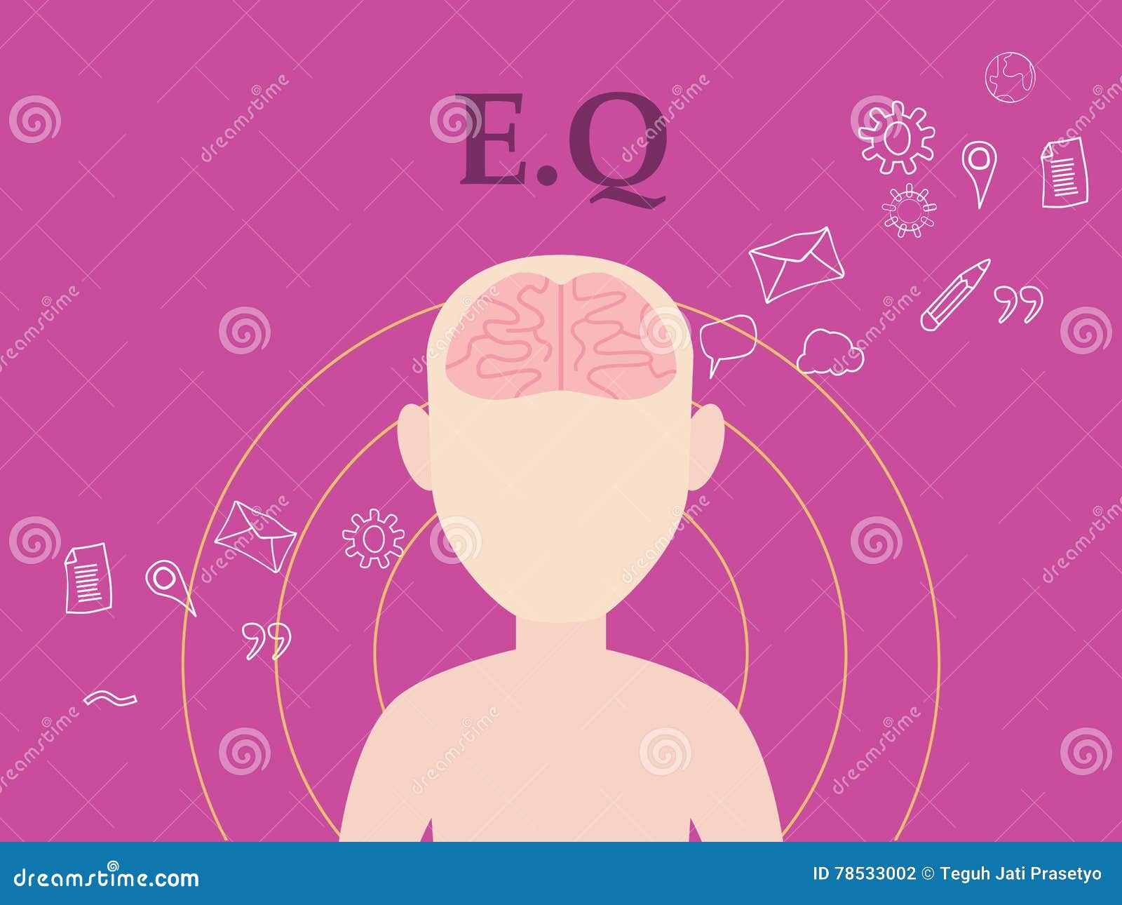 Eq Emotional Question With Sillhouette Human Brain Head Orange ...