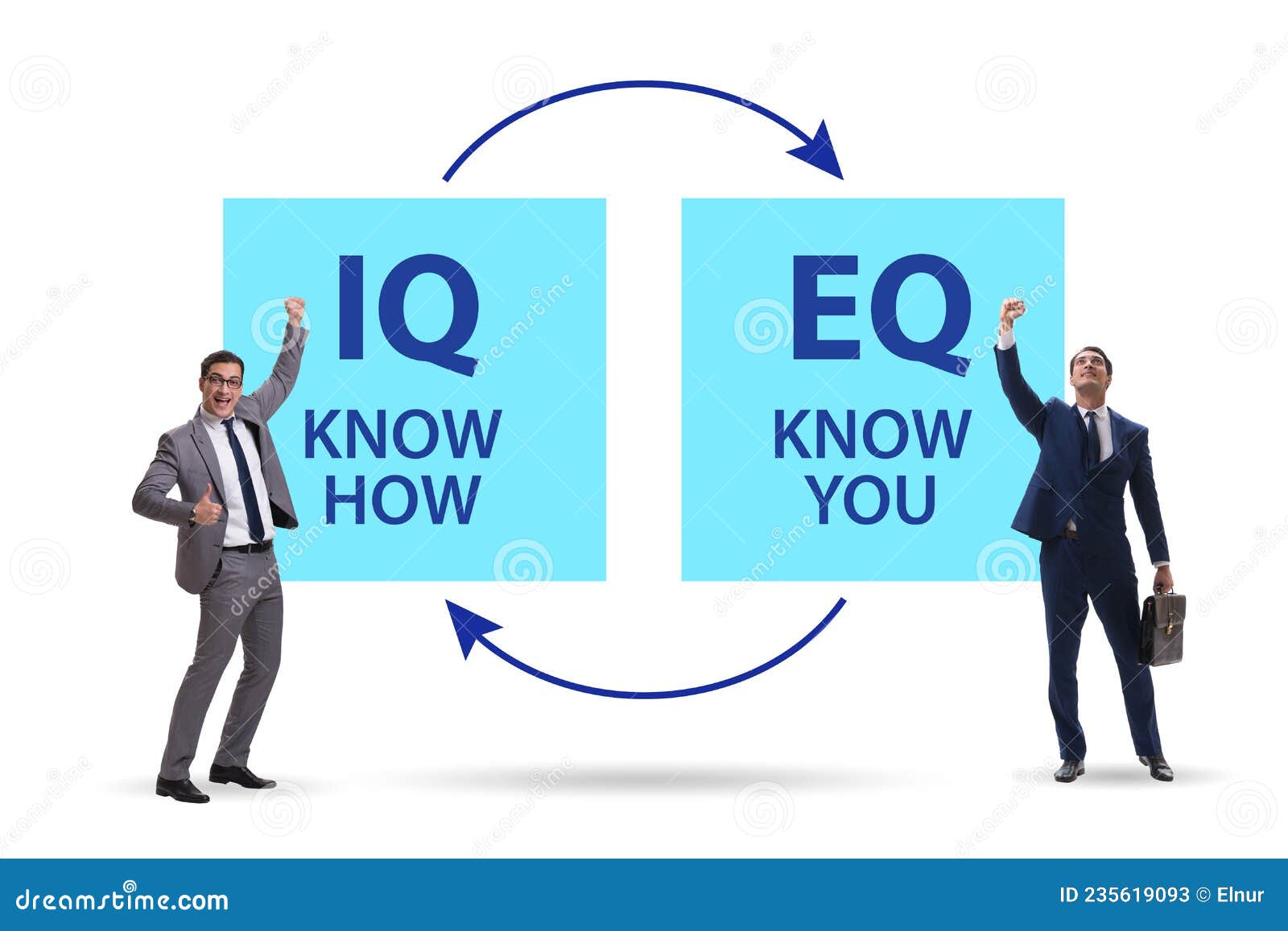EQ and IQ Skill Concepts with Businessman Stock Image - Image of ... EQ and IQ Skill Concepts with Businessman Stock Image - Image of ...