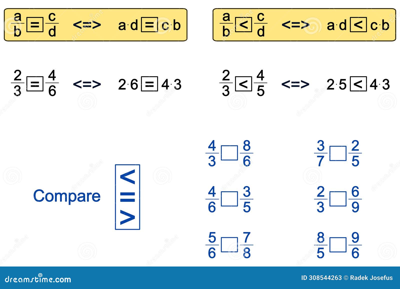 Equality and Comparison of Fractions Stock Illustration - Illustration ... Equality and Comparison of Fractions Stock Illustration - Illustration ...